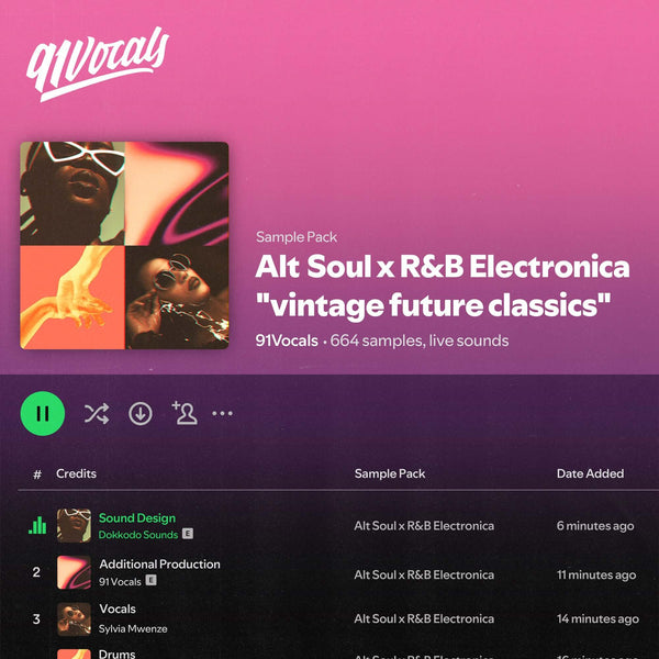 Alt Soul x R&B Electronica | Royalty-Free Sample Pack